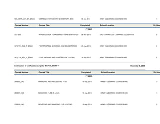 ARMY TRAINING TRANSCRIPT | PPT