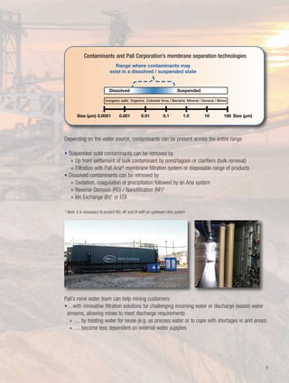 Mine Water Treatment SOQ | PDF