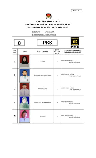 DCT PKS | PDF
