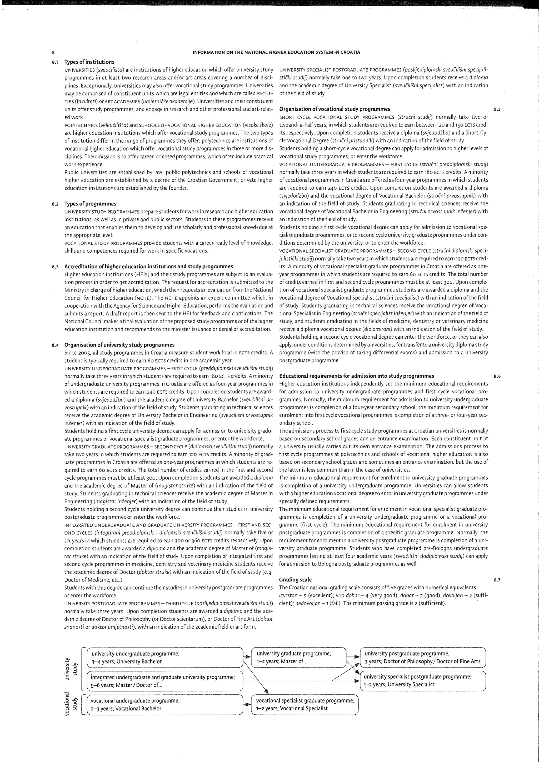 daria_zidic_bachelor_degree | PDF