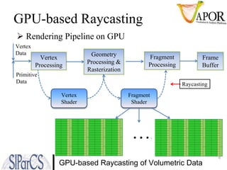 Dongliang_Slides | PPTX