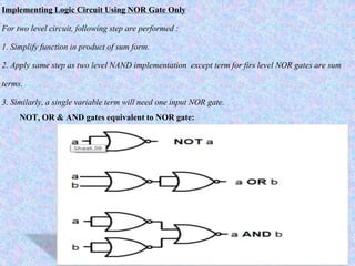 Boolean Algebra by SUKHDEEP SINGH | PPT