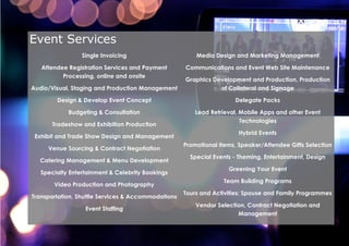 BEM Ireland Event Management Final V4 | PPT