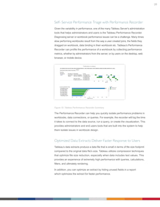 whitepapertableauforenterprise_0 | PDF