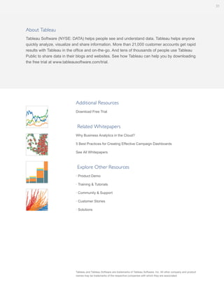 whitepapertableauforenterprise_0 | PDF