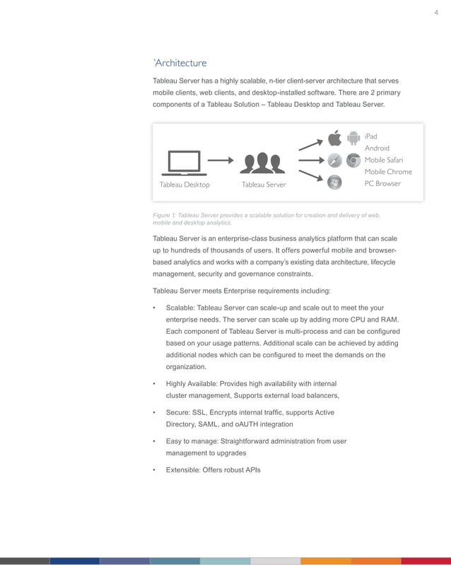 whitepapertableauforenterprise_0 | PDF