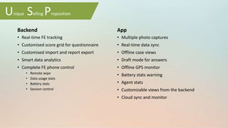 Smart AV System | PPT