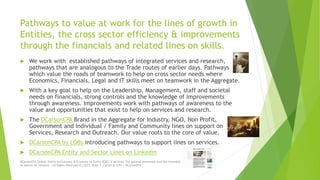 DCarsonCPA Global E2E^2 | PPT