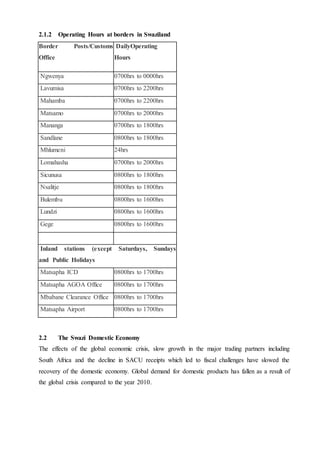 POST OFFICE- ICM DISSERTATION | DOCX