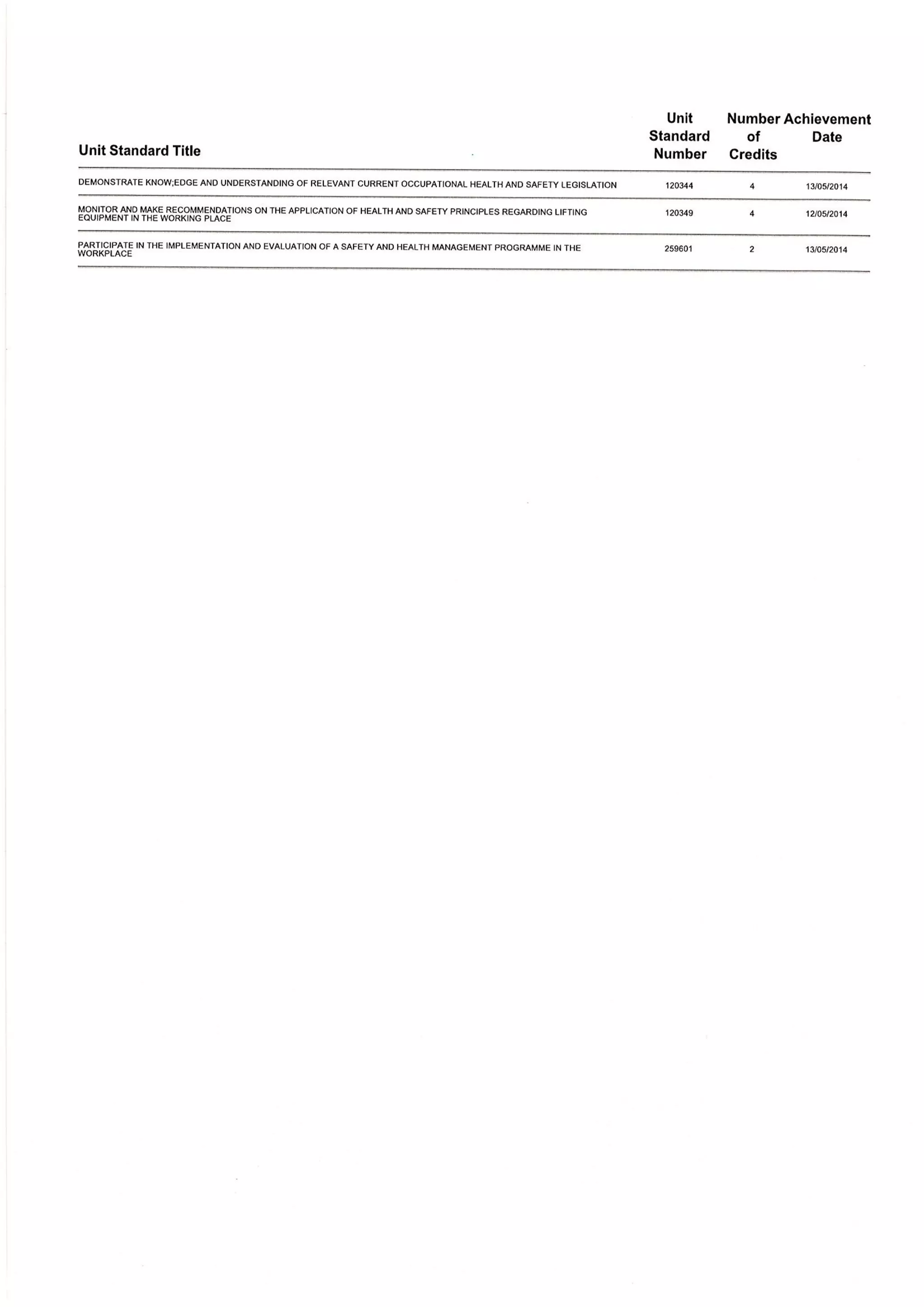 Ceta Statement of Achievement | PDF