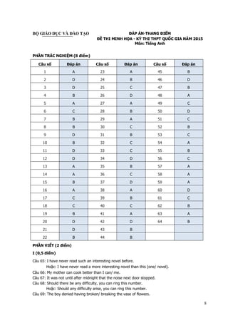 Vietnamese National Exam Mock Test | PDF