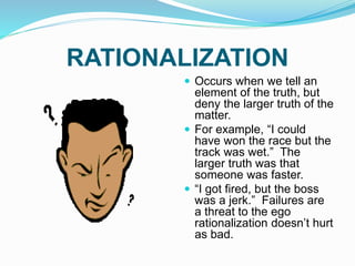 DEFENSE MECHANISM NY IMTIAZ hUSSAIN | PPT