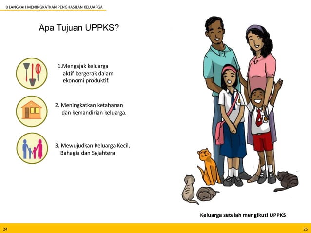 8 (delapan) Langkah UPPKS.pptx