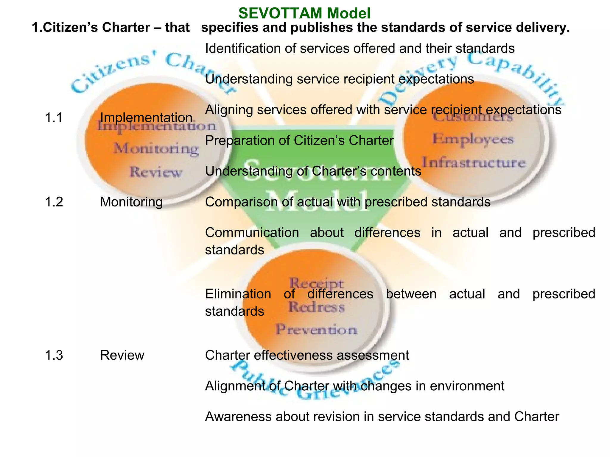 Delivery of public services the way forward | PPT