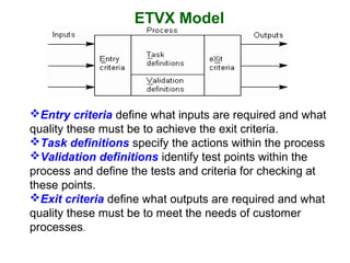 Delivery of public services the way forward | PPT