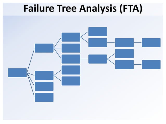 8D Problem Solving - Automotive Industry | PPTX | Business | Business ...