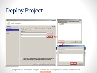 Deploy SSIS | PPT