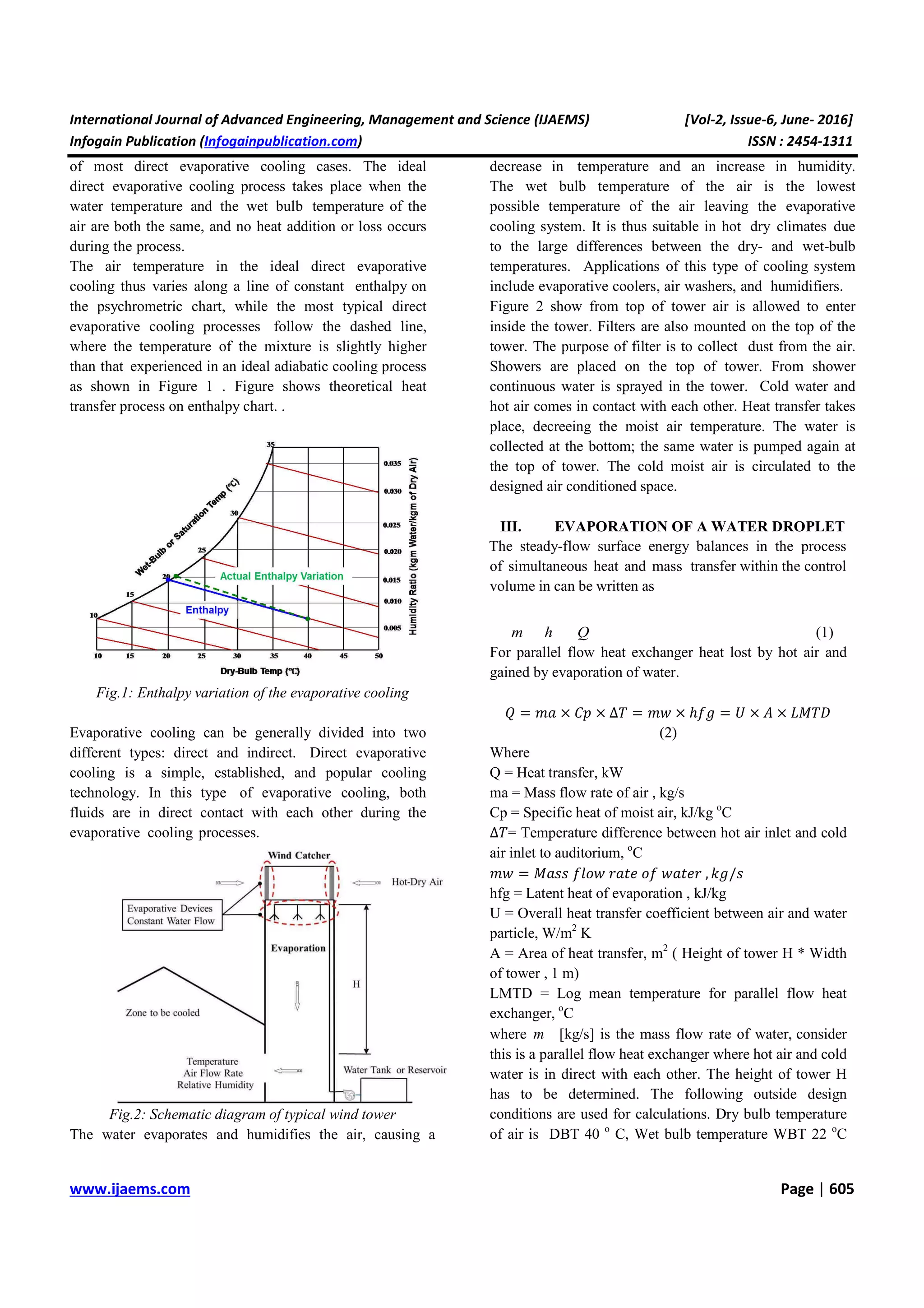 design of passive down draft cool tower for 100 m2 auditorium | PDF