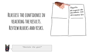 Radical focus explained - boost your team agility | PDF
