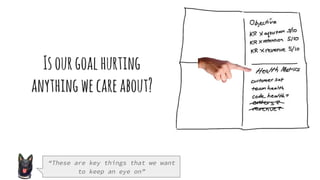 Radical focus explained - boost your team agility | PDF