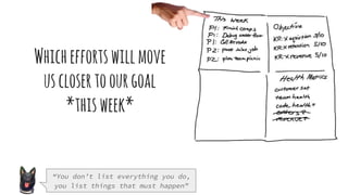 Radical focus explained - boost your team agility | PPT