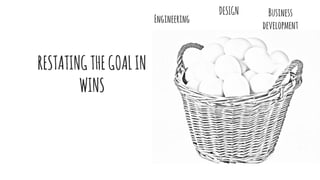 Radical focus explained - boost your team agility | PPT