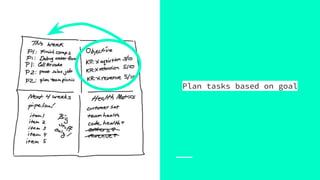 Radical focus explained - boost your team agility | PDF