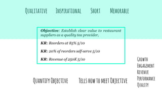 Radical focus explained - boost your team agility | PDF