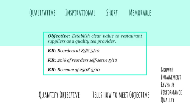 Radical focus explained - boost your team agility | PPT