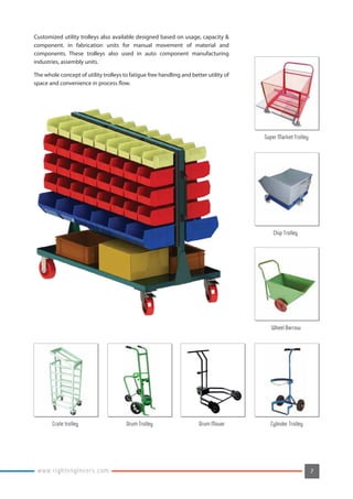 Right engineer New Brochure | PDF