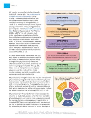 Final Essential Components of PE 3.12.15