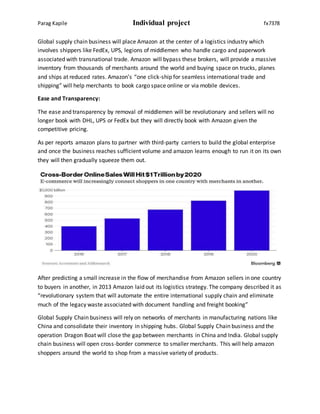 Individual Project | PDF