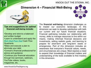 8 Dimensions of Holistic Well-being | PPT