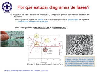 8 diagrama de fases aula | PDF