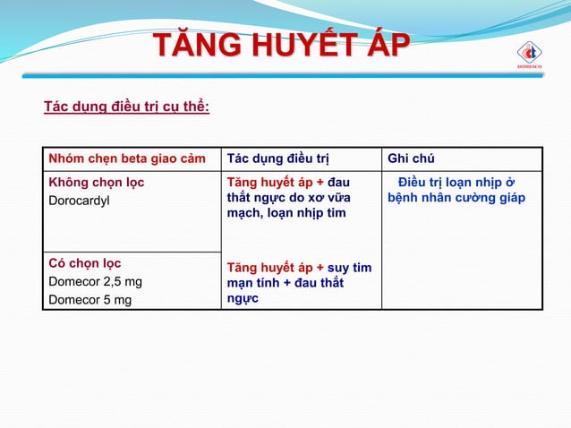 8 dieu tri tang huyet ap | PDF