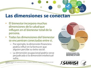 Las 8 dimensiones wellness, El Bienestar total | PDF
