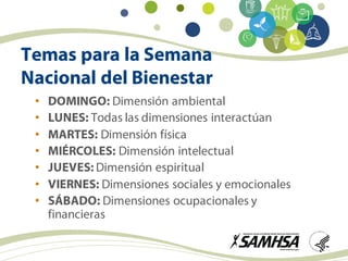 Las 8 dimensiones wellness, El Bienestar total | PDF