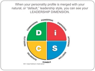 8 dimensions of leadership | PPTX