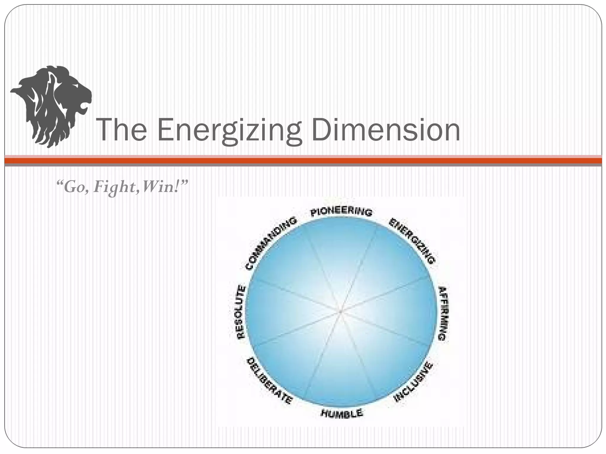 The 8 Dimensions of Leadership | PPT
