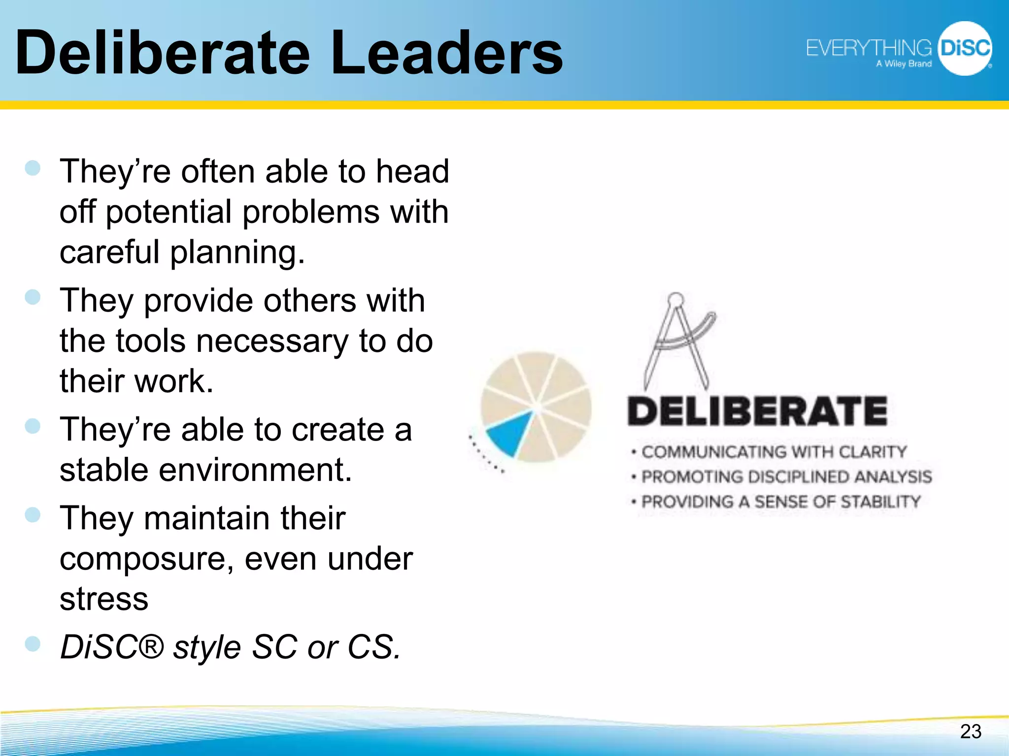 8 Dimensions of Leadership | PPTX