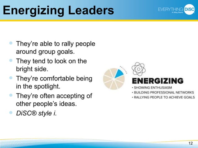 8 Dimensions of Leadership | PPTX | Business | Business and Finance