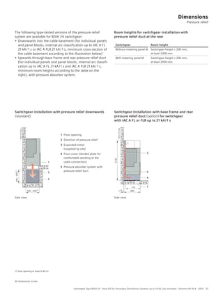 8djh24-blue-gis-catalog-ha-40-6-english .pdf
