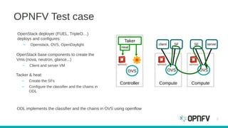 How OPNFV Uses OpenStack & How It's Useful | PPT