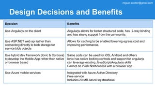 Case study: integrating azure with google app engine | PPT