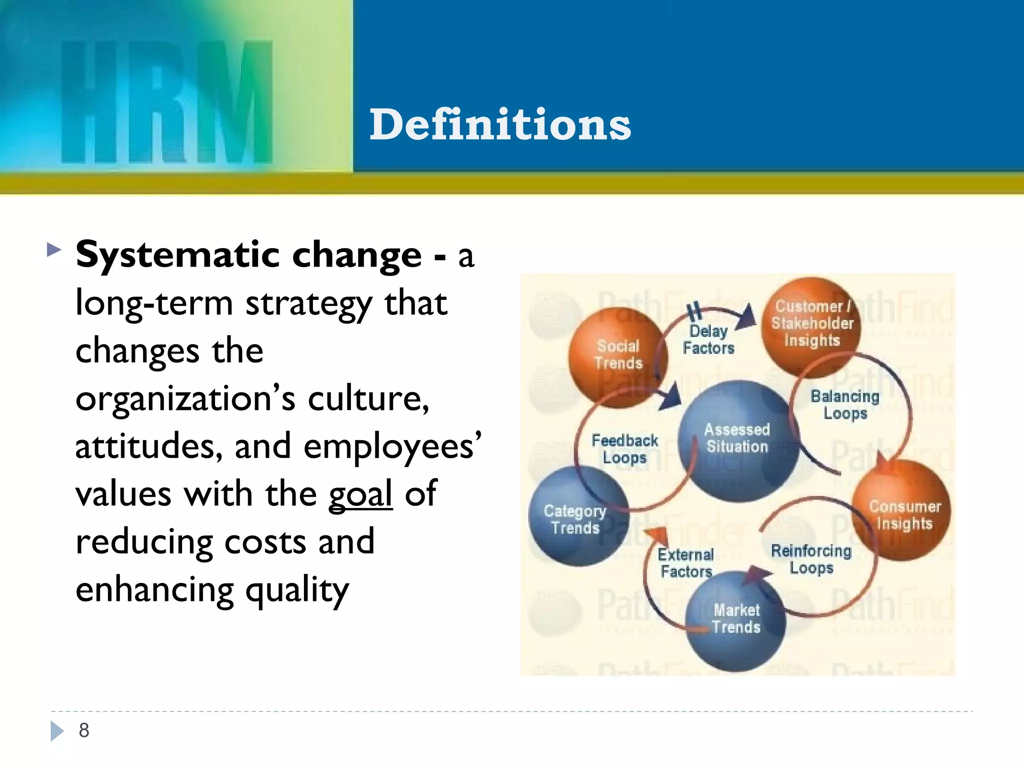 downsizing and restructuring | PPT