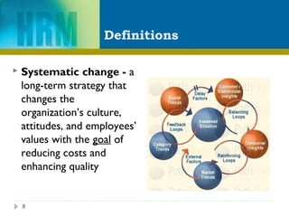 downsizing and restructuring | PPT