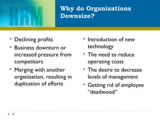 downsizing and restructuring | PPT