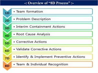8D analysis presentation | PDF