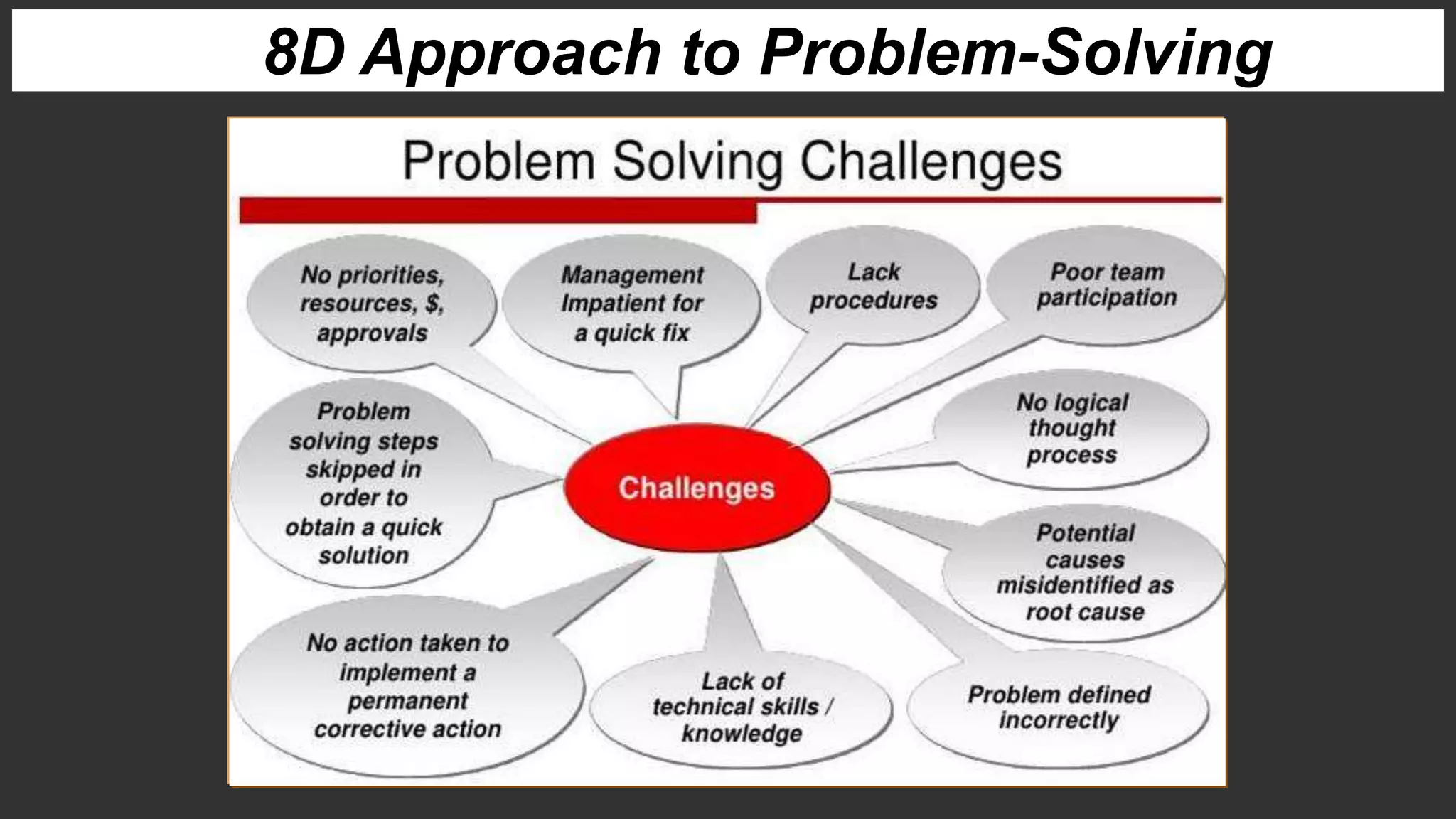8D Problem Solving Approach | PPT | Business Administration | Business