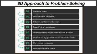 8D Problem Solving Approach | PPT